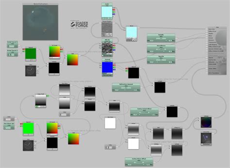 water shader in unity 5 真实的水 zerone羽的博客 csdn博客