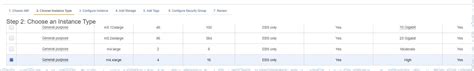 hana amazon s3 integration the easy way sap blogs