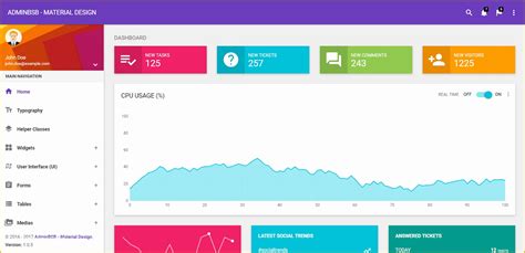 bootstrap material design templates free download of template admin