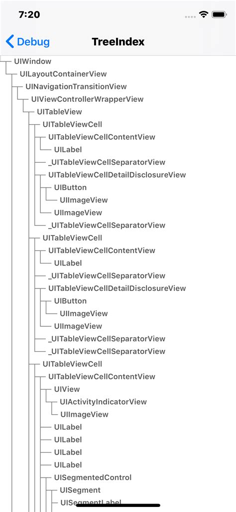 bagaimana cara mencantumkan semua subview di uiviewcontroller di ios
