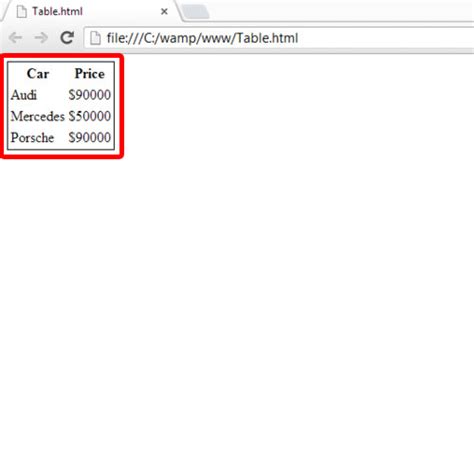 Html Table Border Decoration Examples