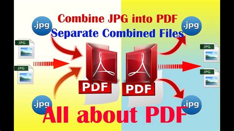 how to split pdf files in adobe reader how to convert multiple