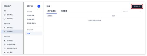权限配置 coding 帮助中心