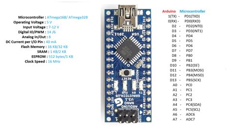 arduino board pin maps