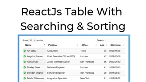 the smart way to filtering data in a table in react