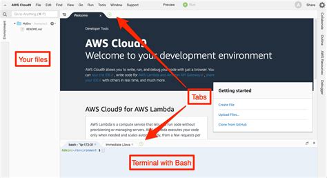 c opt work with the aws cli aws hpc workshops