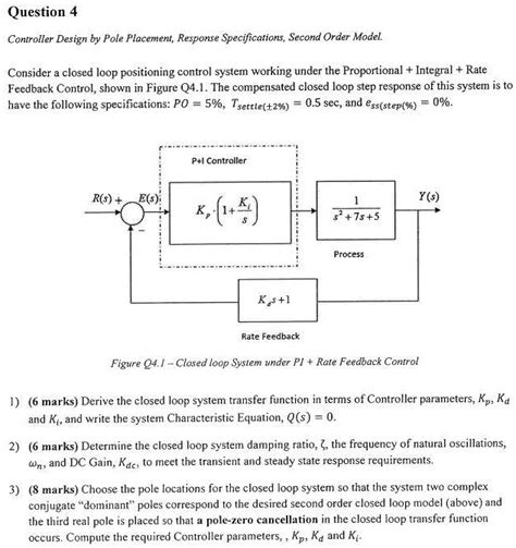 solved question 4 controller design by pole placement response