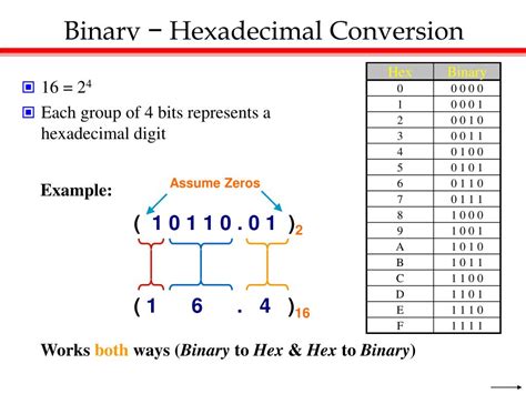 ppt chapter 1 digital systems and binary numbers powerpoint