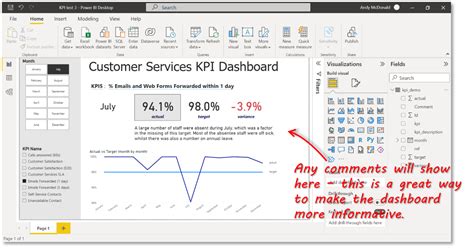 connect power bi to sql server step by step guide sql spreads