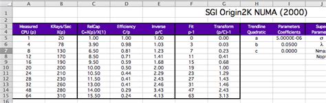 importing an excel workbook into r r bloggers