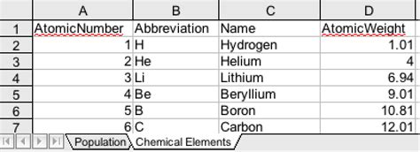 import and export file elements—wolfram language documentation