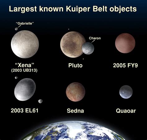 Apod 2008 September 23 Haumea Of The Outer Solar System