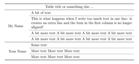 how to vertically align text in latex maydelta