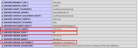 cara konfigurasi nginx sebagai reverse proxy apache di ubuntu 16 04