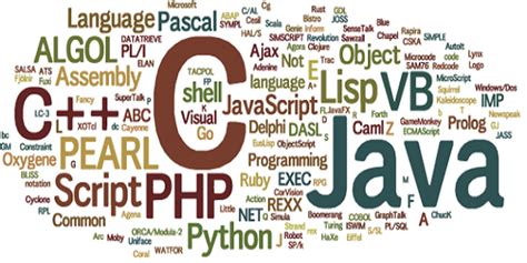 top 10 best programming languages to learn 2020 handpicked