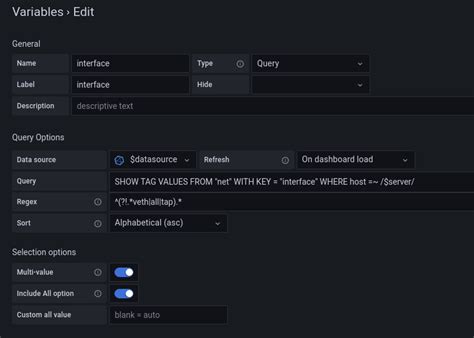 protected template variabled dashboards grafana labs community forums