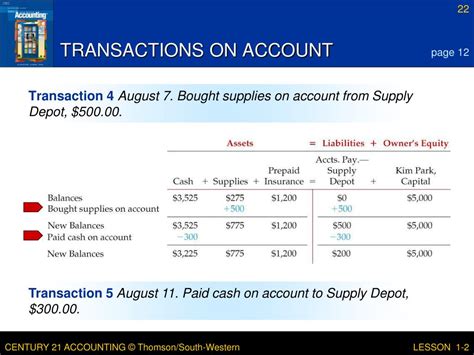 Ppt The Accounting Equation Powerpoint Presentation Free Download