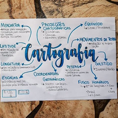 Mapa Mental Geografia Cartografia Ologia Nbkomputer