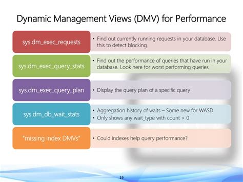 ppt windows azure sql database wasd troubleshooting powerpoint