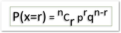 binom dist range function in excel excel unlocked