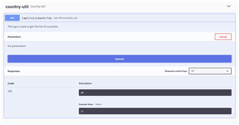 how to use swagger for api testing