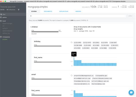 using mongodb atlas from your favorite language or framework mongodb