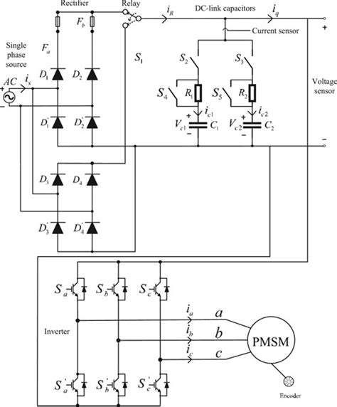 Frontiers Implementation Of A Fault Tolerant Ac Dc Converter For
