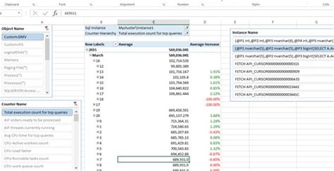 sql server monitoring with powershell and the sql server