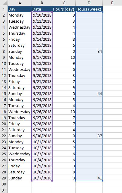 excel chart ignore blank cells