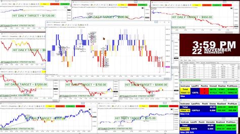 top 10 automated algorithmic trading systems12tradepro trading for