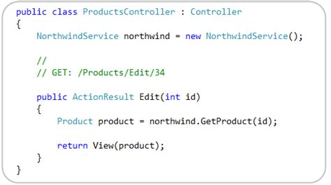 scottgu s blog asp mvc 2 strongly typed html helpers