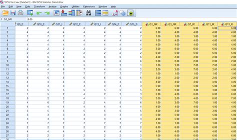 recode into different variable in spss javatpoint