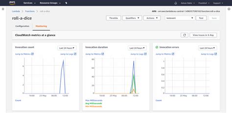 tutorial getting started with aws lambda and node js dashbird