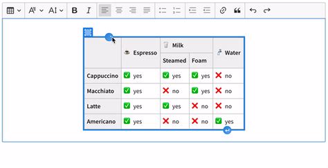 ckeditor 5 v19 1 1 with table enhancements and print to pdf feature