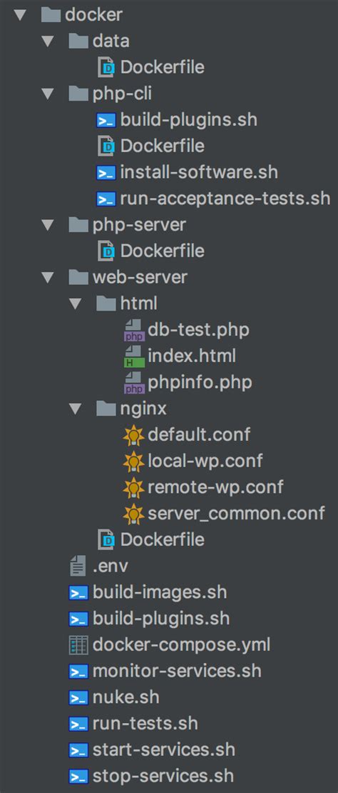 behind the scenes how we re automating acceptance testing