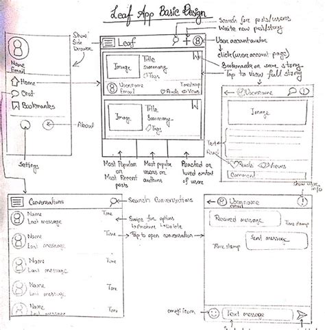 leaf flutter social media app — part 0 by shakleen ishfar medium