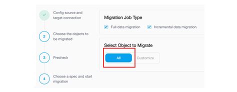 migrate mysql compatible databases to tidb cloud using data migration