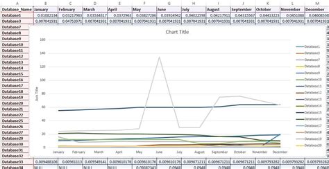 how to monitor sql server database growth using tsql and excel data
