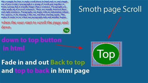bottom to top button on page scroll using css and javascript create
