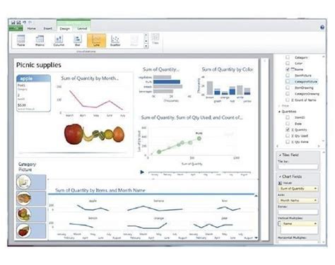 what s new in sql server reporting services 2012