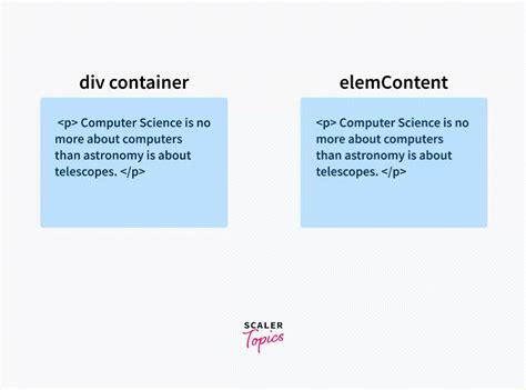 javascript dom innerhtml property scaler topics
