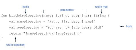 create and use functions in kotlin android developers