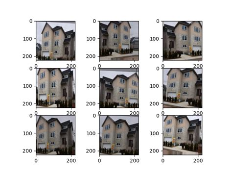 transfer learning with efficientnet for image regression in keras