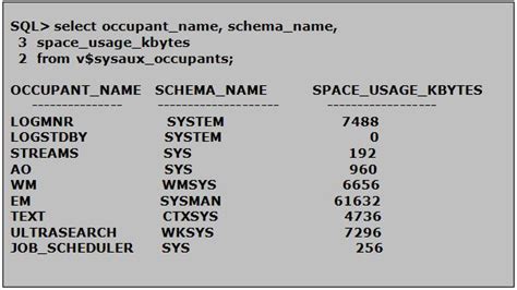 entendendo os tipos de tablespace no oracle 11g