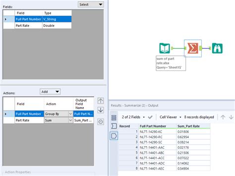 identifying duplicates sum numbers associated wit alteryx community
