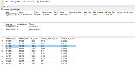 troubleshooting parameter sniffing issues the right way part 3 brent