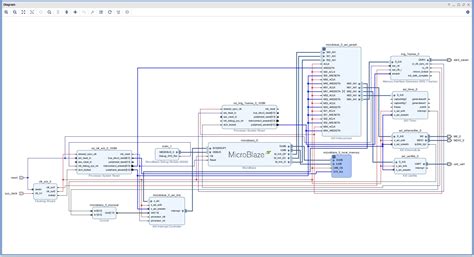 100m ethernet example design for neso artix 7 fpga module numato lab