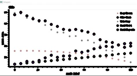 python findcontours not detecting light colored points stack overflow