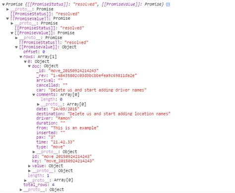 javascript promise to array with pouchdb and angularjs ng repeat