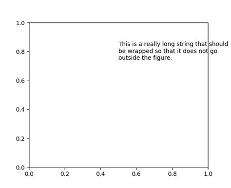 new in matplotlib 1 5 — matplotlib 3 1 3 documentation